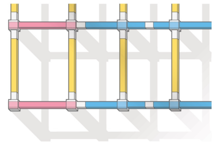 特集【5】長谷工コーポレーションの「超高層PCa梁分割システム」、BIM連動で生産性を向上させる【建設DX】 | 新着記事一覧 | 総合資格navi